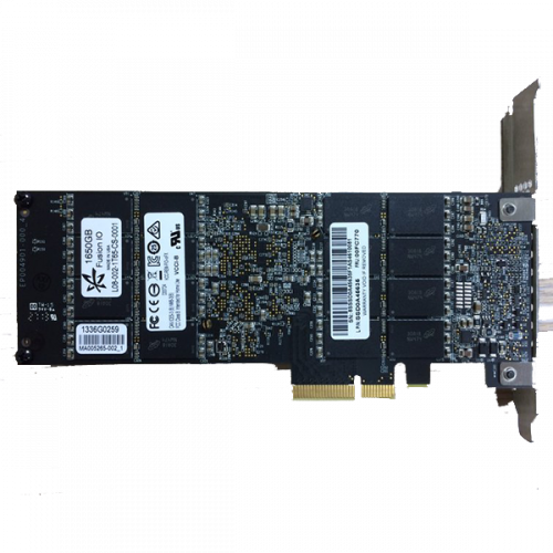 DELL H840 RAID Controller - OSSLab