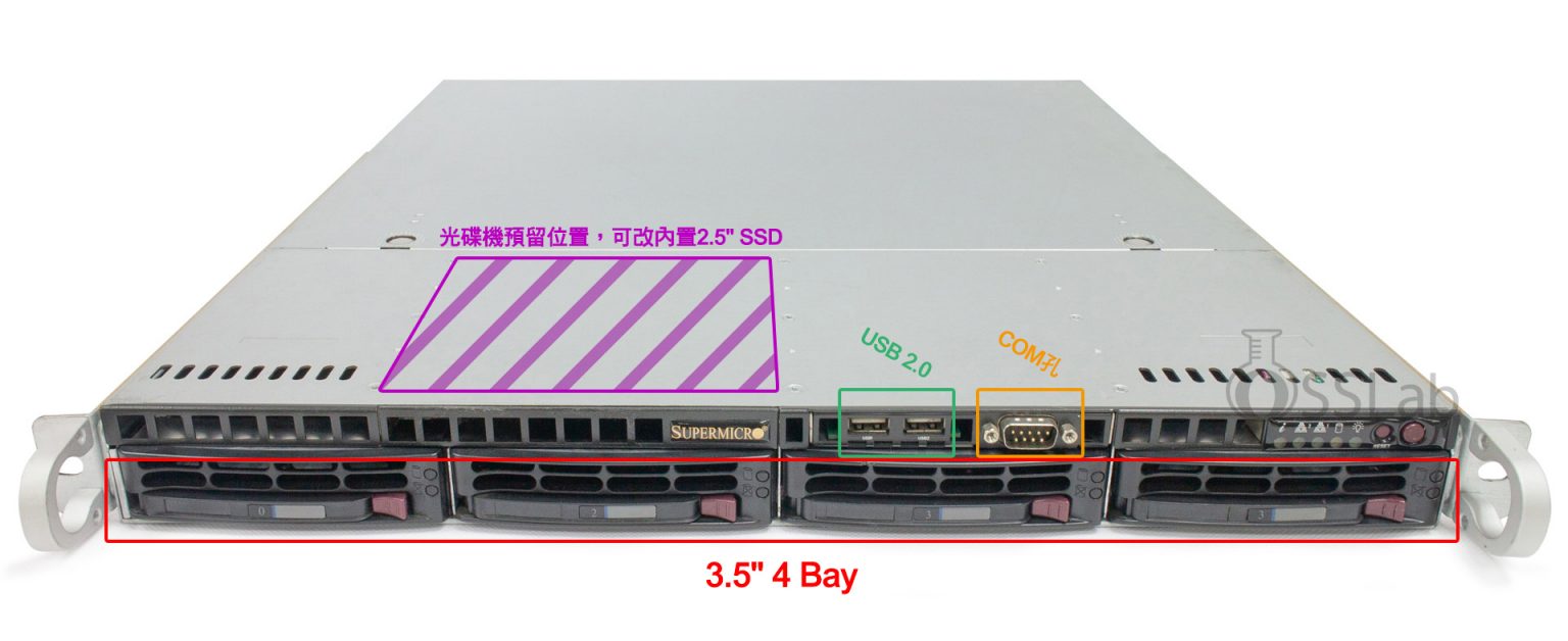 Supermicro 813M 機架式伺服器 1U - OSSLab.tv