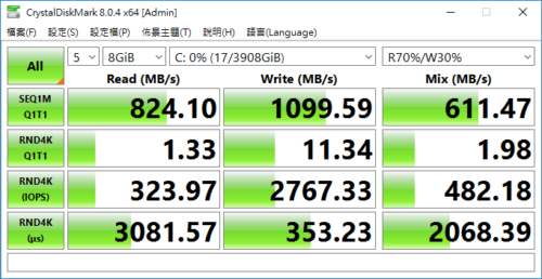 伺服器架構規劃-工程師一對一諮詢- 最快7天交貨 - OSSLab.tv
